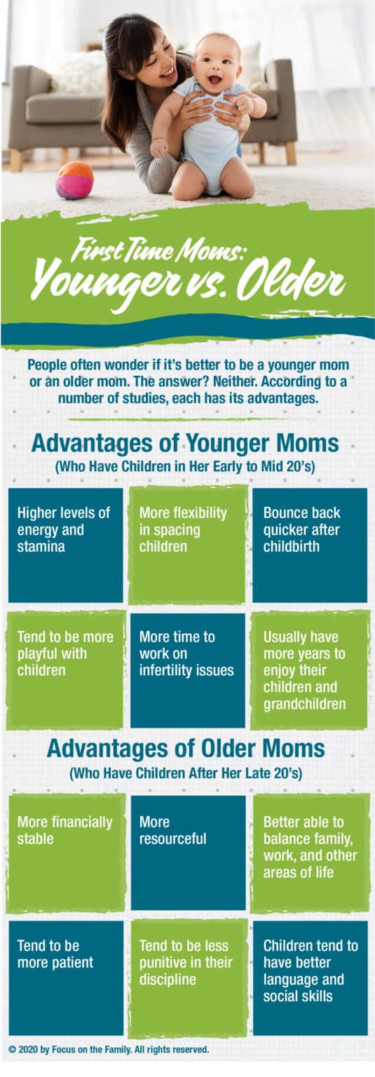 Stages of Motherhood - Focus on the Family