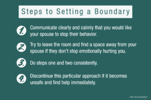 Setting Boundaries to Create Safety: Healing an Emotionally Abusive ...