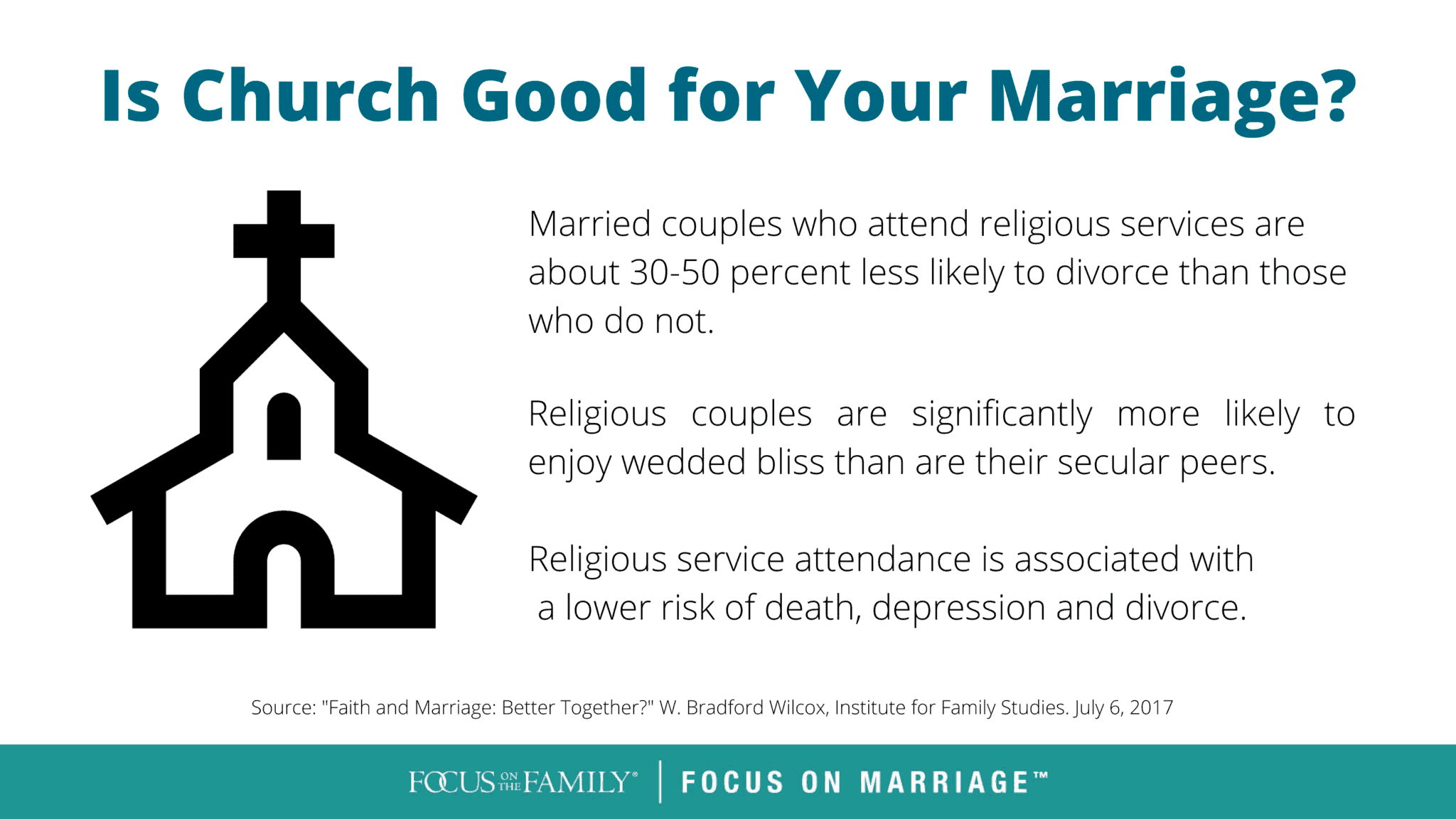 Is Divorce the Right Answer? 15 Questions Couples Should Ask - Focus on ...