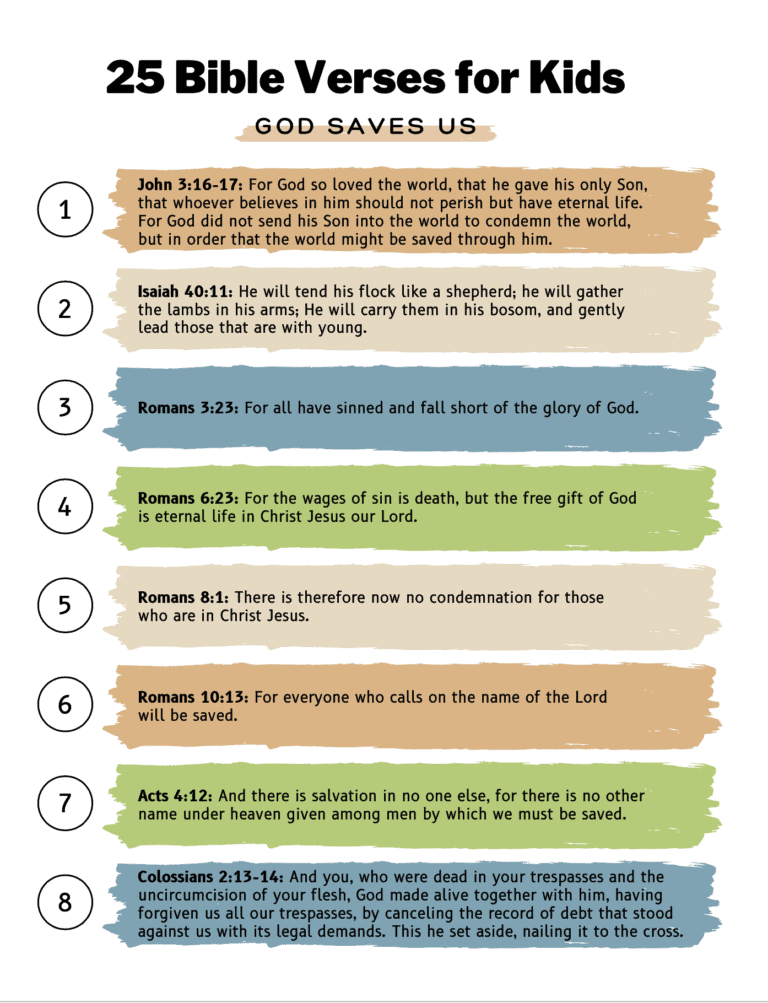 25 Bible Verses For Kids To Memorize In Fun Ways Focus On The Family 25 Bible Verses For Kids To Memorize In Fun Ways Focus On The Family