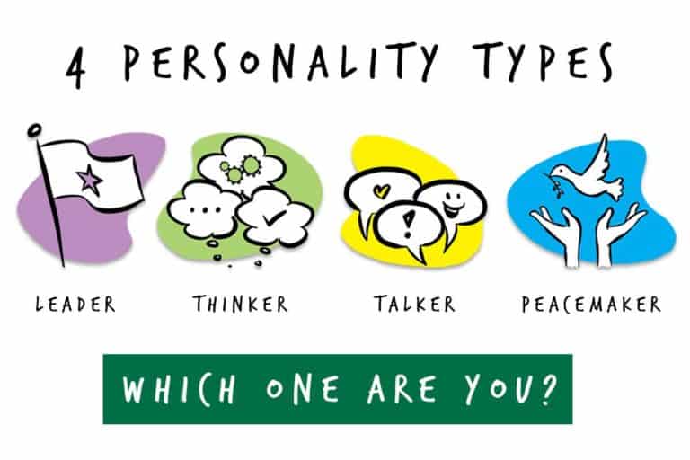 Know Your Conflict Style - Focus on the Family