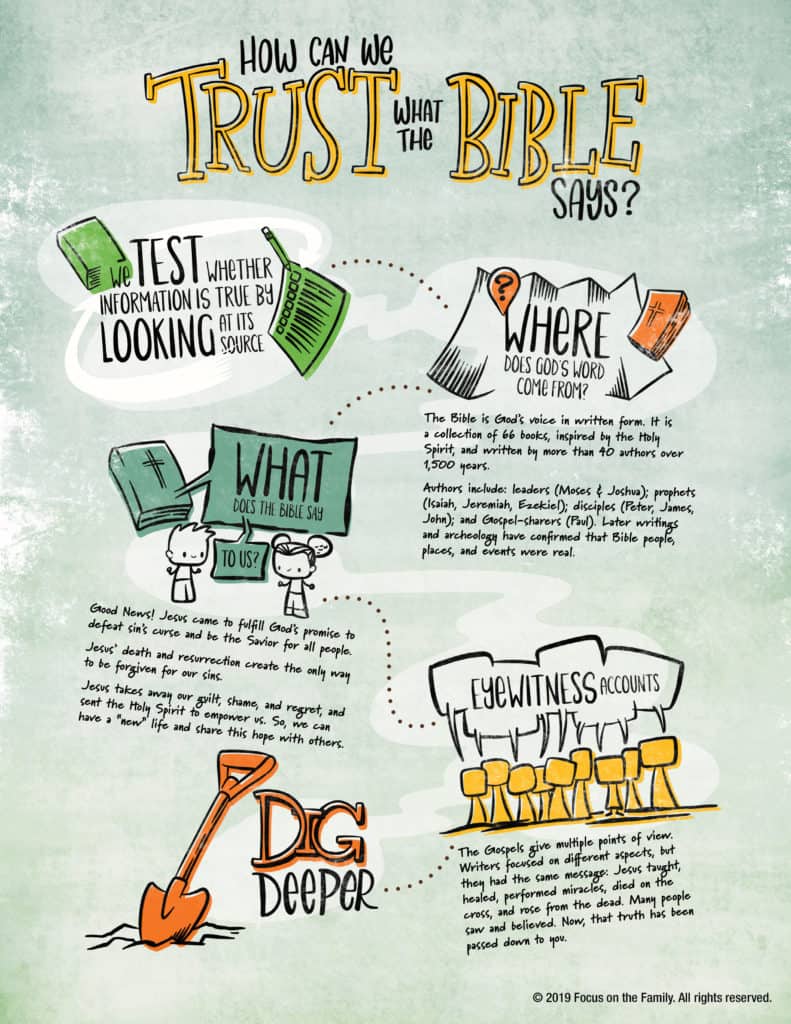 Is the Bible True? 5 Reasons Why the Answer is Yes
