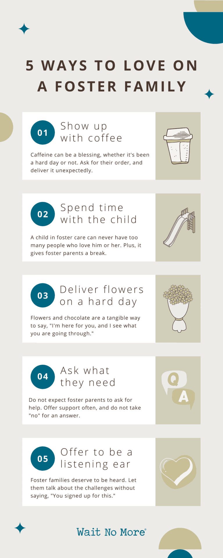 3 Ways Young Adults Can Support Foster and Adoptive Families - Focus on ...