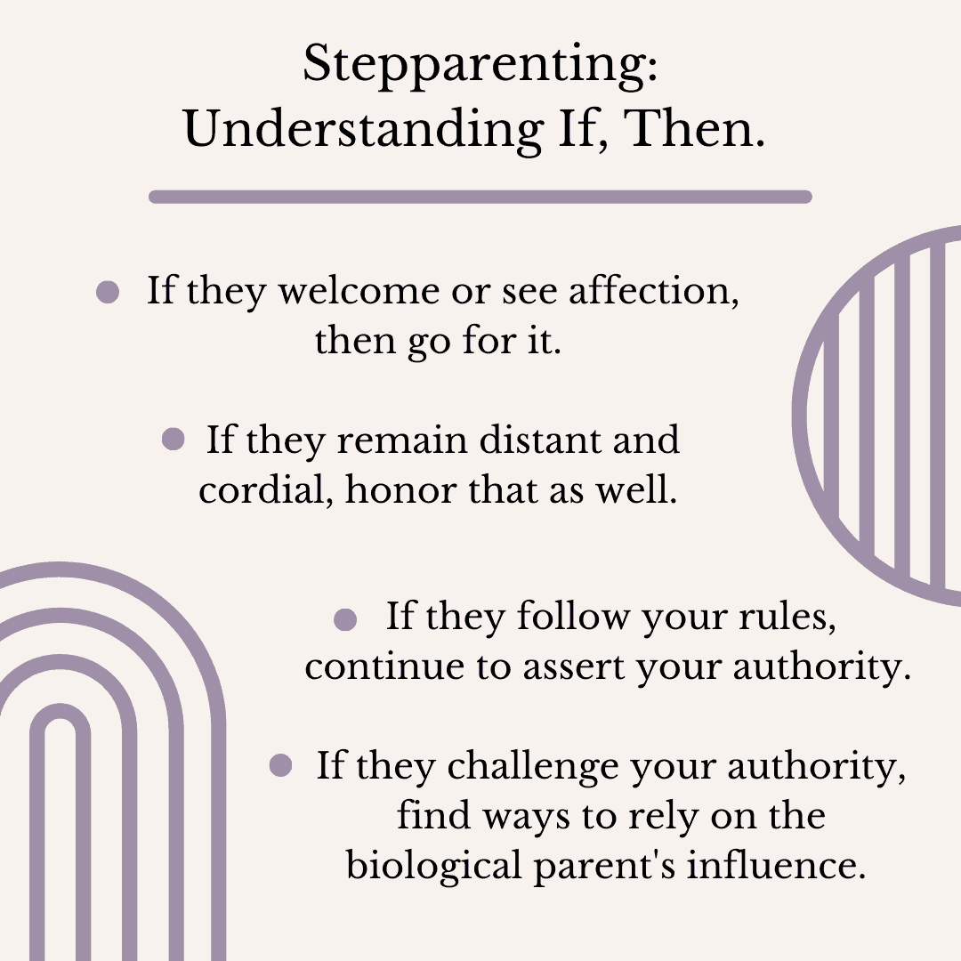 The Guide to Smart Stepparenting - Focus on the Family