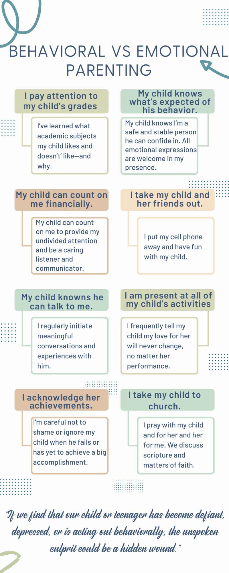 Teen Defiance? Look for Emotional Wounds - Focus on the Family