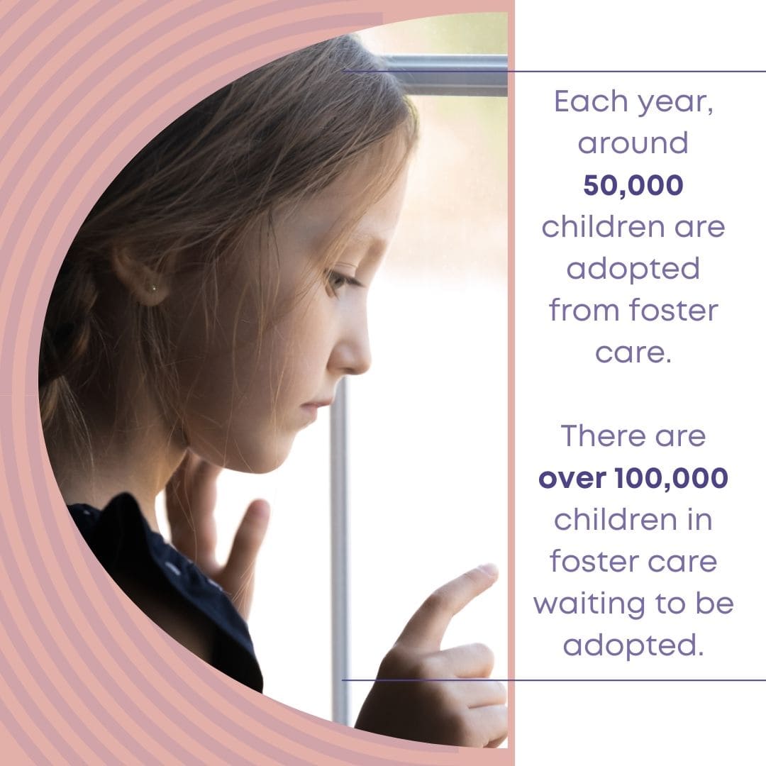 Foster Care to Adoption: 5 Questions to Consider - Focus on the Family