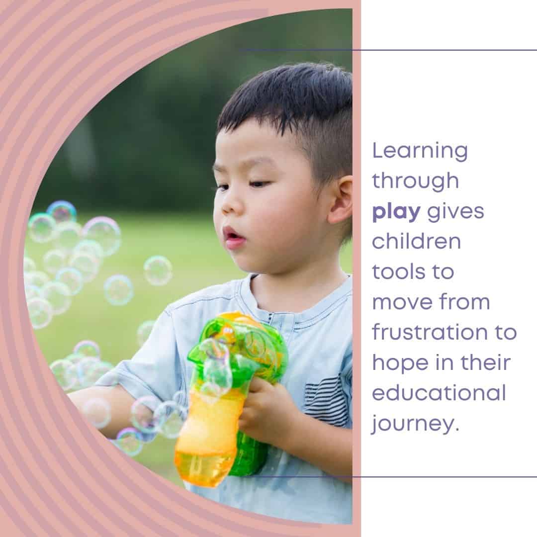 Learning Through Play: An Integrated Educational Journey - Focus on the ...