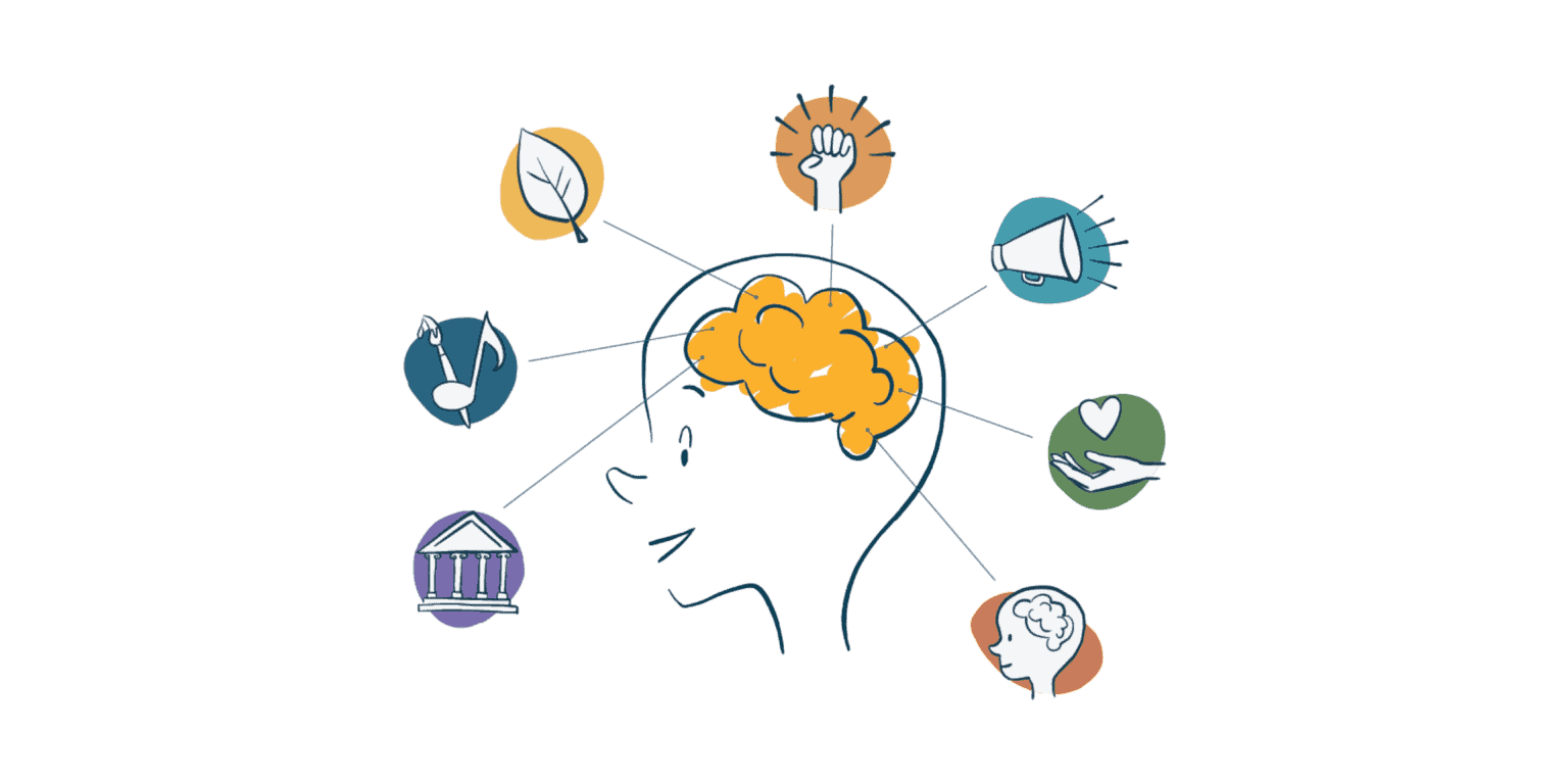 Redrawing Boundaries With Adult Children - Focus on the Family